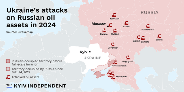 Ukrainian drones are burning Russia’s oil refineries, but not its economy