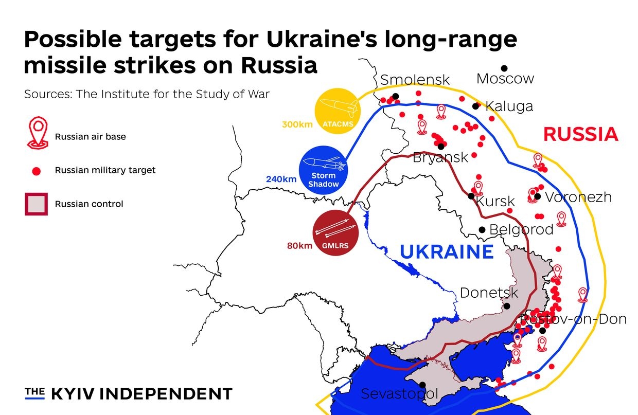 The Russian targets that could be on Ukraine's long-range missile ...