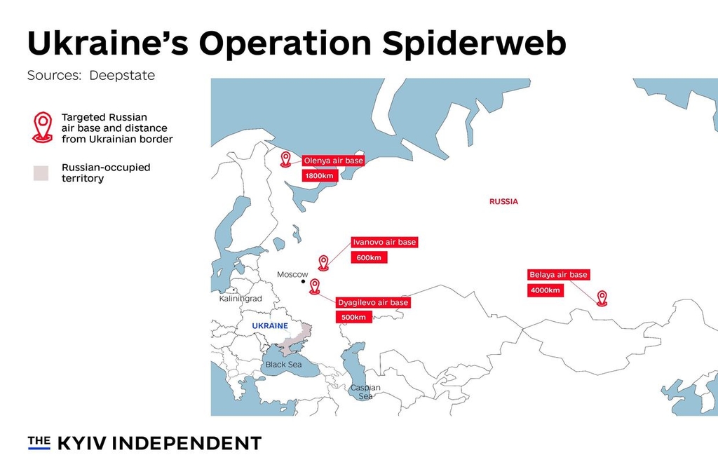 Operation Spiderweb — everything we know about Ukraine's 'audacious ...