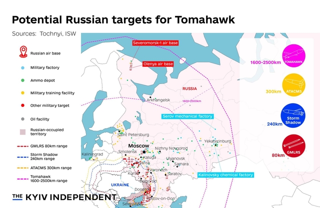 Trump unlikely to send Tomahawk long-range missiles to Ukraine, Reuters ...