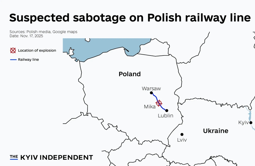 Poland in 'pre-war' period amid increased Russian sabotage efforts, top ...