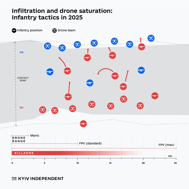 Where is Ukraine’s front line? The answer is getting harder, and more ...