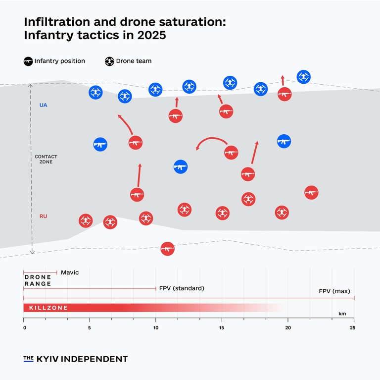 Where is Ukraine’s front line? The answer is getting harder, and more ...