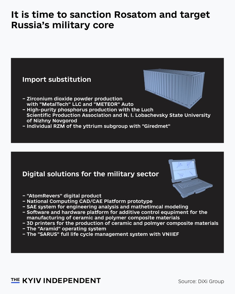 It is time to sanction Rosatom and target Russia's military core